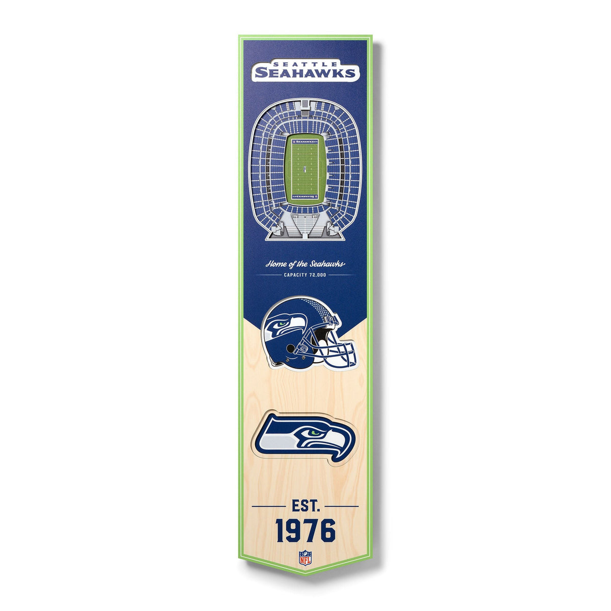 Seahawks 12th man advantage – Fandoms